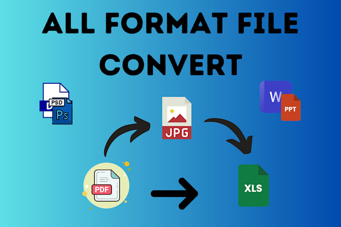 Convert to any file format pdf, ai, png, by Rahman_media | Fiverr