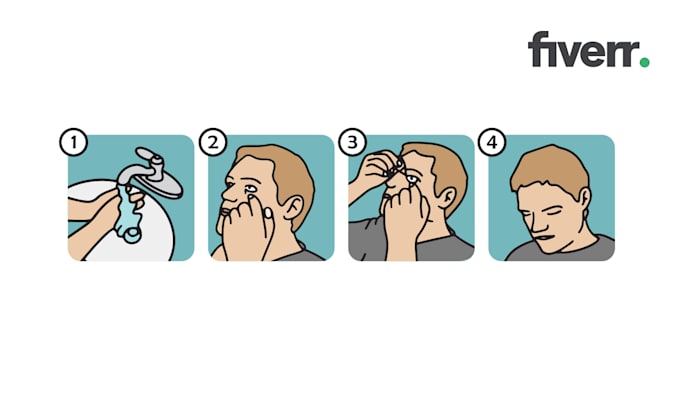 Draw illustration instruction manual, step by step information for your ...