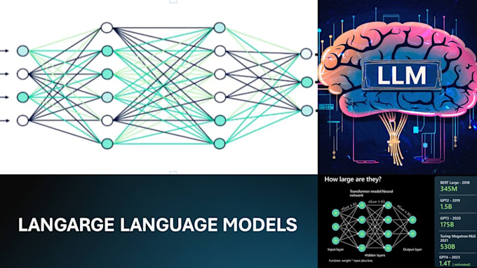 Do Machine Learning And Deep Learning Ai Projects Using Python By