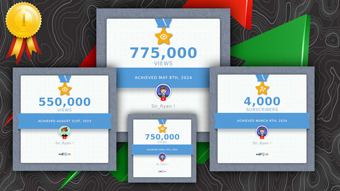 Explain mastering the art of youtube boost your popularity on social ...