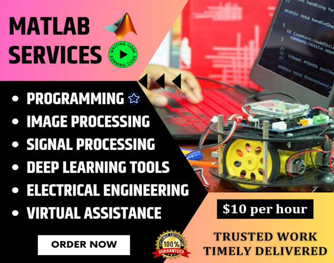 Do Matlab Programming For Signal And Image Processing Tasks By Engineeraasim Fiverr