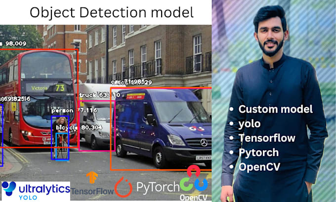 Train object detection model,object detection, voice feedback, deep ... Train object detection model,object detection, voice feedback, deep ...