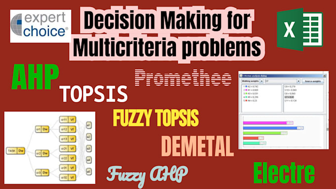 Do multi criteria decision making mcdm topsis ahp analytic hierarchy ... Do multi criteria decision making mcdm topsis ahp analytic hierarchy ...