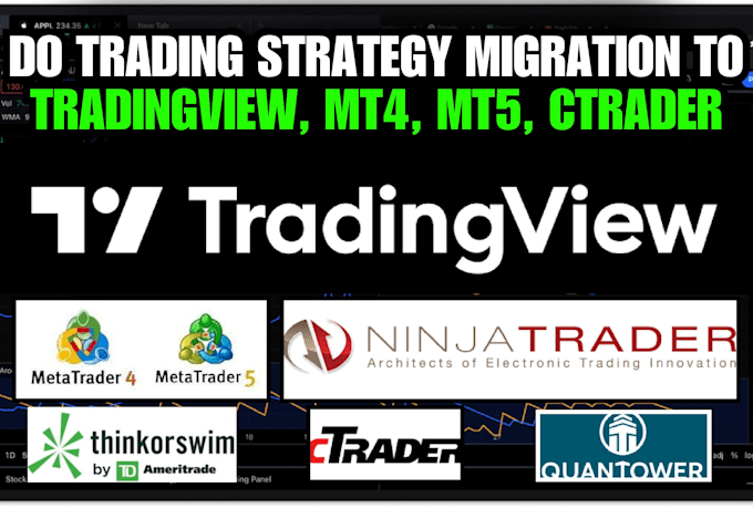Do Trading Strategy Migration To Tradingview Mt4 Mt5 Ctrader By