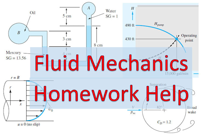 Assist you fluid mechanics and fluid dynamics related tasks and projects by Ranausama865 | Fiverr