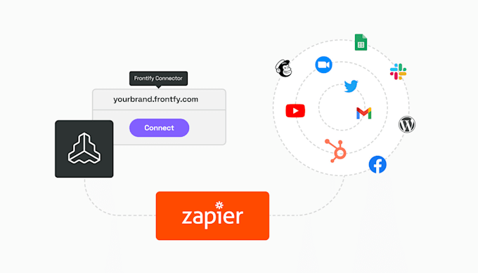 Setup zapier automation, integration, webhook monday crm, asana workflow and api by Kelvinn_01 ...