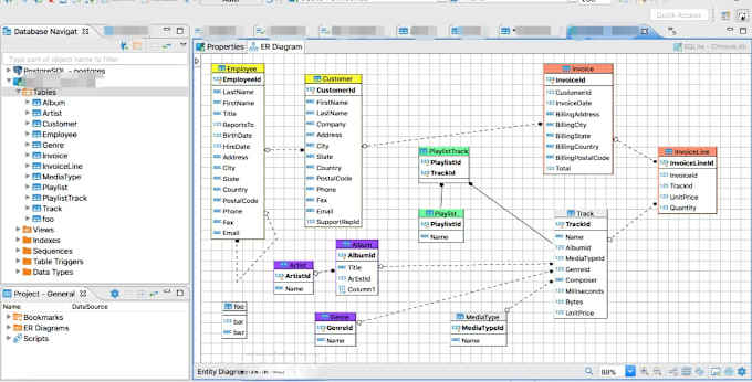 Design er diagram, create and optimize postgresql, mysql by Wayyet | Fiverr Design er diagram, create and optimize postgresql, mysql by Wayyet | Fiverr