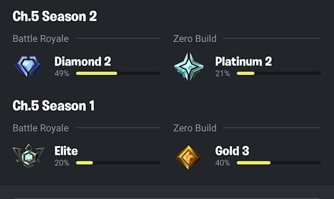 Help you with fortnite ranks by Yhitchcock | Fiverr