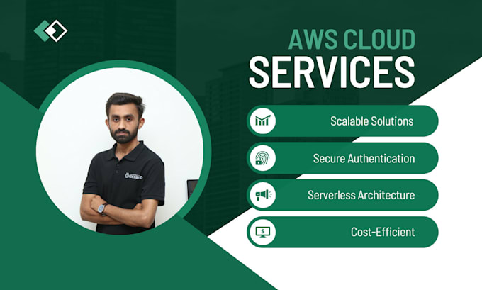 Build Scalable And Dynamic Web Apps With Reactjs Nextjs And Aws