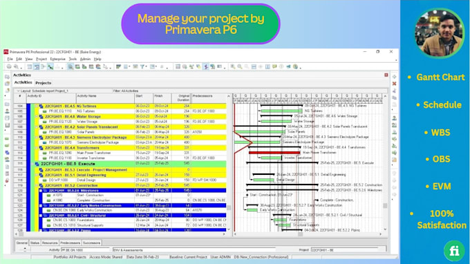Create schedule and gantt chart using primavera p6 and ms project by Ali_raza004 | Fiverr