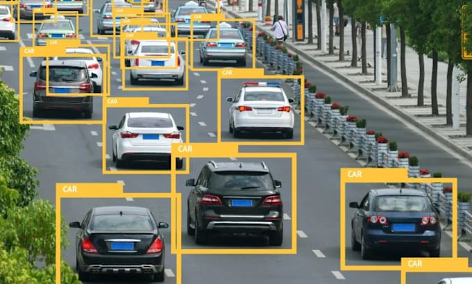 Do Custom Ai Object Detection Face Recognition Yolo Computer Vision
