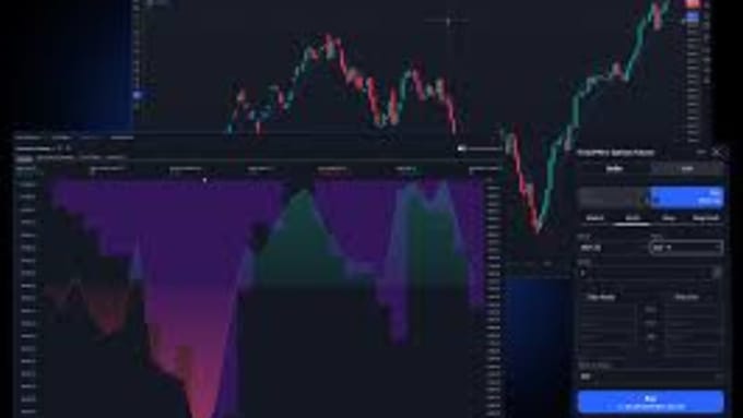 Professional Pine Script Development For Tradingview Indicators And