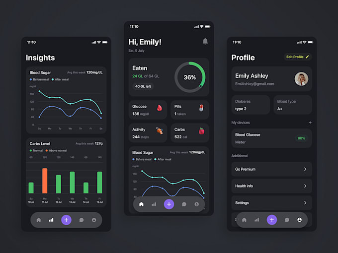 Do mobile app ui ux design website ui design wireframe design figma prototype by Geminioih | Fiverr