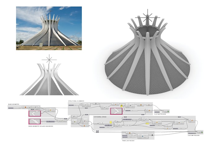 Make parametric rhino 3d and grasshopper models by Patil_rachana | Fiverr
