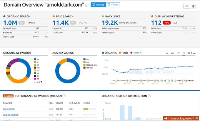 Be Your Software Developer Crm Web App Saas Mlm Pos Hrm Erpnext Software By Leomashty