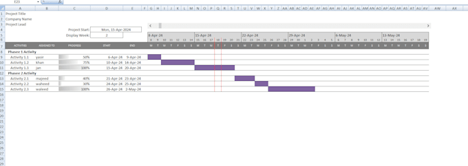 Create gantt chart and wbs in ms excel by Sami15303 | Fiverr