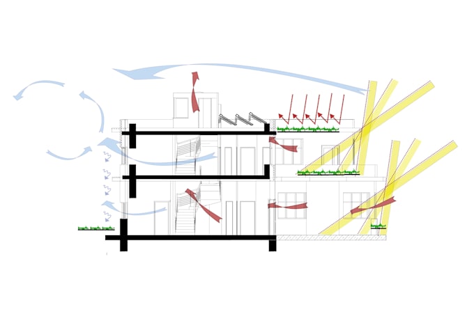 Provide a bioclimatic diagram to optimize your architectural project by ...