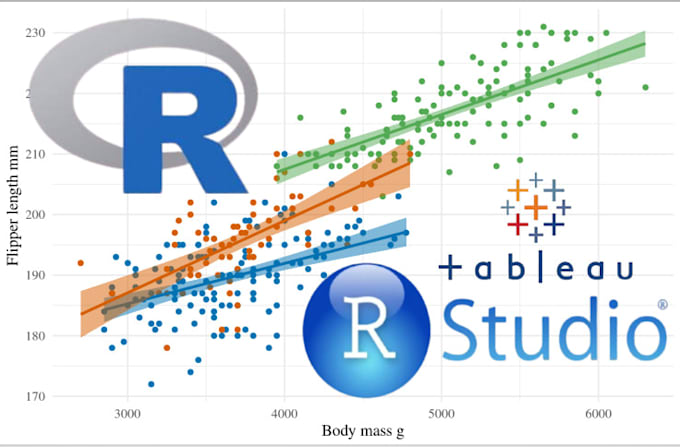 Do advanced statistical analysis in r, spss, excel and tableau by ...