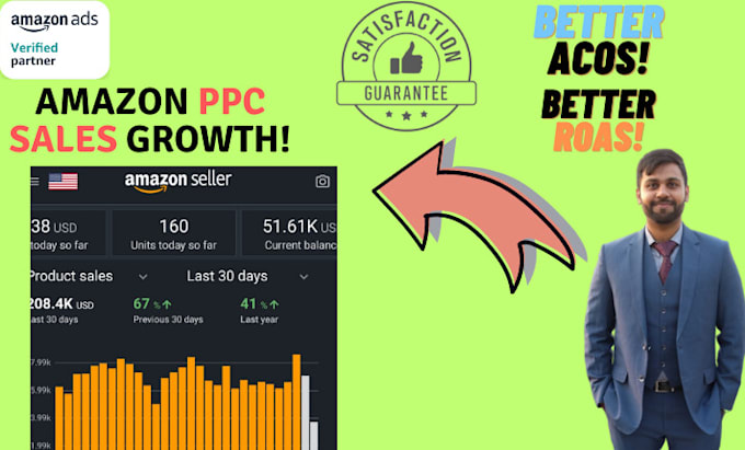Provide monthly amazon ppc management, optimization services by Abrar ...