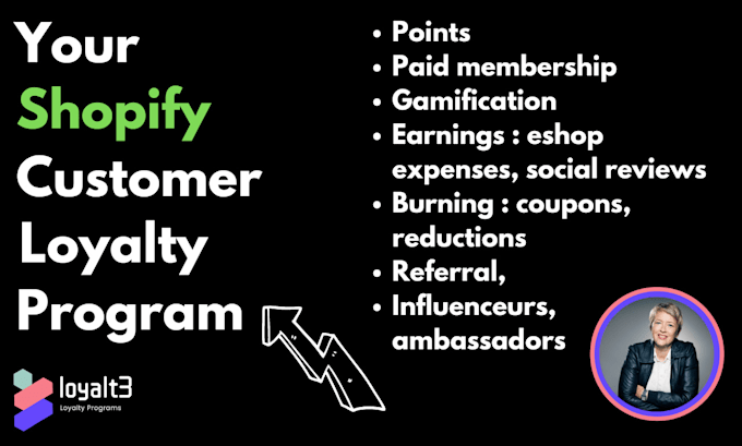 Design your customer loyalty program in your shopify store by ...