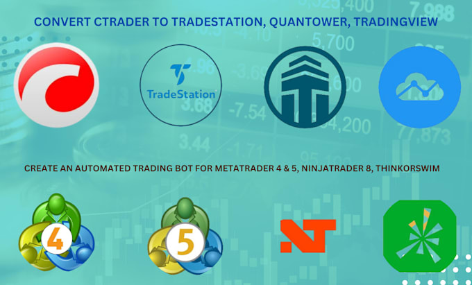 Create An Automated Trading Bot For Ctrader Quantower Ninjatrader 8 Mt5 Mt4 By Alexioroberts
