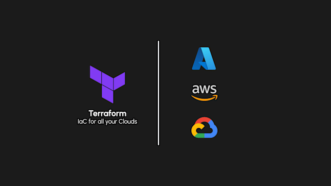 Automate aws, azure, gcp deployments with terraform, ansible by Talhaa ... Automate aws, azure, gcp deployments with terraform, ansible by Talhaa ...
