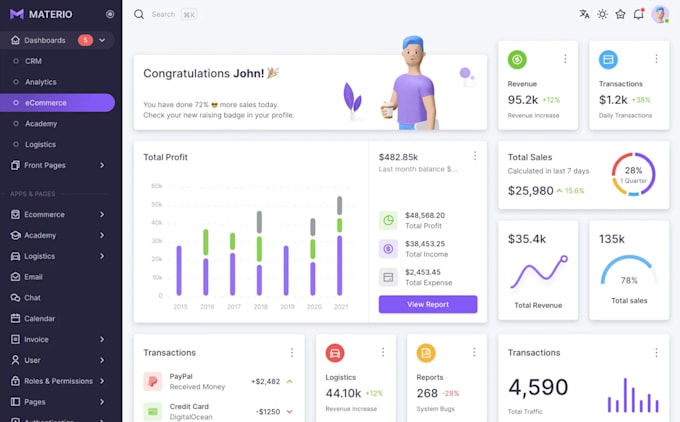 Full stack software developer, saas website, ai saas, crm, ai software, crm, erp by Asherkine0 ...
