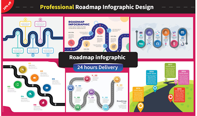 Design professional roadmap infographic in 24 hours by Realmaster786 ...