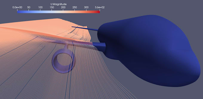 Perform cfd and fea analysis, engineering problem solving and 2d, 3d cad by Klkal96 | Fiverr