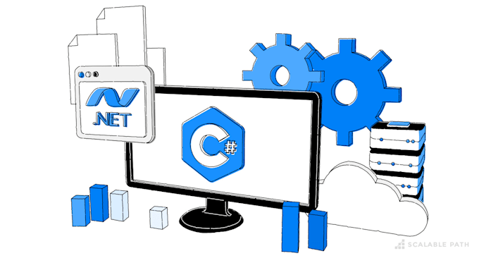 Do Desktop Or Web C Sharp Dot Net Win Forms Wpf Mvc Tasks By Saied Hmidi Fiverr