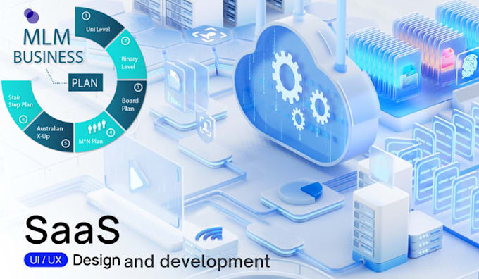 Ai software, saas ai web application, mlm software, desktop application software by Sardaukarar ...