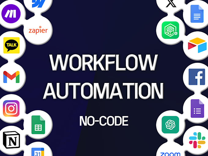 Automate your workflow with zapier and make by Daollab_flow | Fiverr