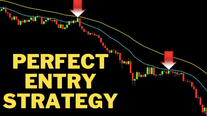 Create Trading Strategy Using Mql4 Mql5 Tradingview Indicator In