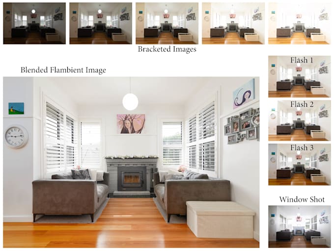 Blend flambient images into a final photograph by Jeff_kirk_image | Fiverr