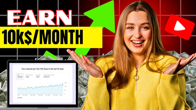 Be your faceless youtube video editor by Ambreensheikh16 | Fiverr