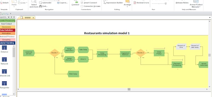 Create detailed arena simulation models for your processes by Billo00 ...