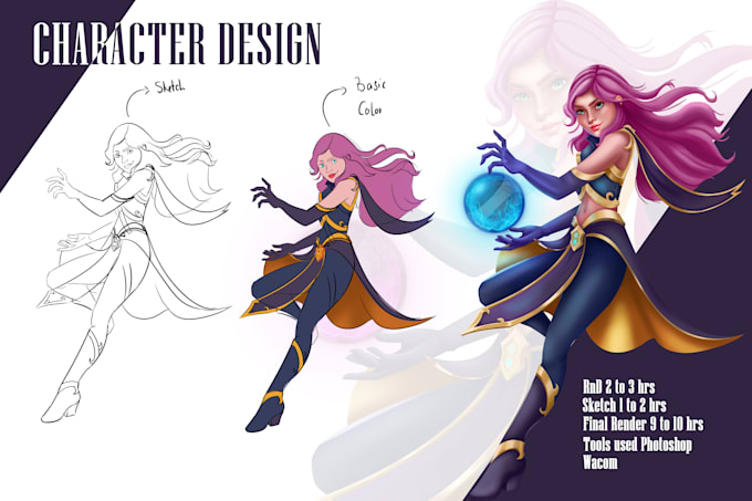 Design 2d game character by Marukhzahid21 | Fiverr
