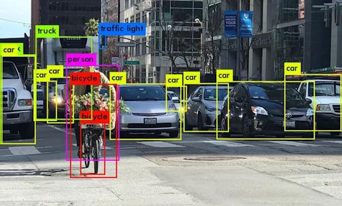 Annotate, tag, and label image, video, text and audio data for your ai model by Wpwithabbas | Fiverr