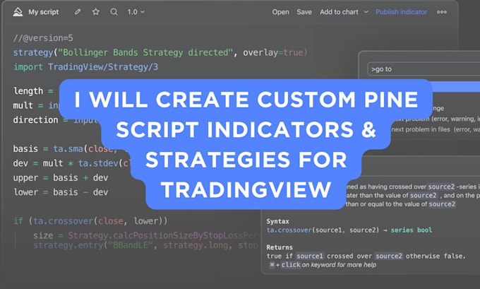 Develop custom tradingview pine script indicators and strategies by Flutterprodev11 | Fiverr