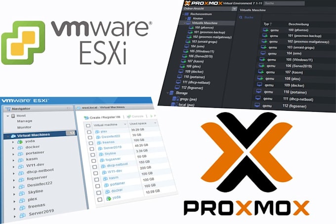 Do efficient vm migration between proxmox and vmware esxi by Anwarw_it | Fiverr