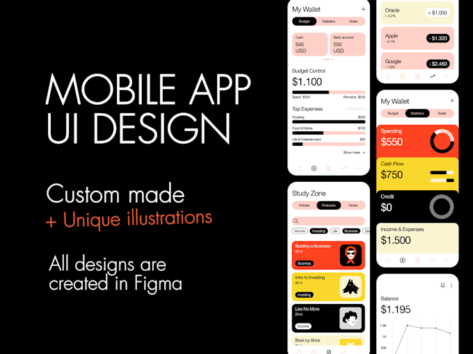 Create a ui design for your mobile app by Arinaleontyeva | Fiverr