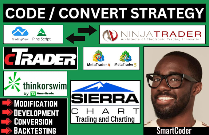 Do Ninjatrader Strategy Conversion To Tradingview Pinescript Mt4 Mt5