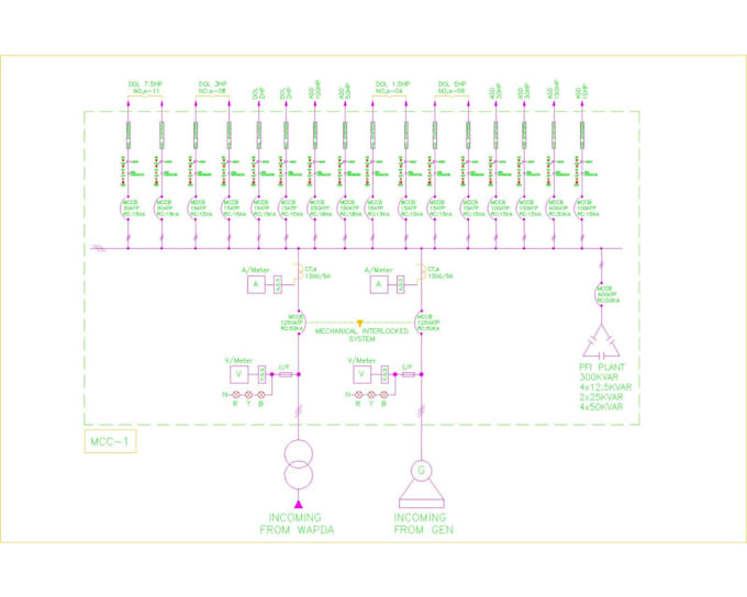 Design a single line diagram for your electrical system by ...