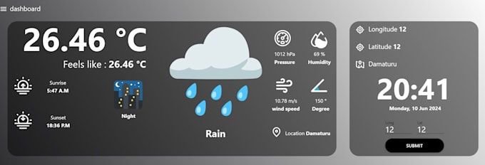 Make Custom Nodered Flows And Interactive Dashboards For Iot Automation By Semmamemalak Fiverr