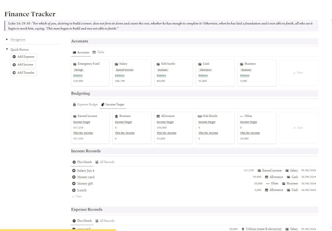 Design a finance tracker to help you track you expenses, income and ...