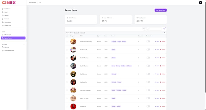 Do custom system development for your business needs by Munsif943 | Fiverr