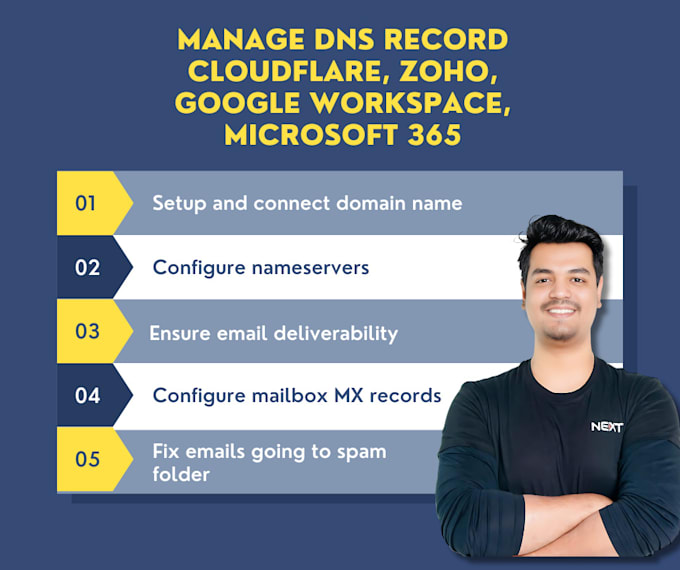 Resolve dns problems, fix connectivity or resolution issues with dns by ...
