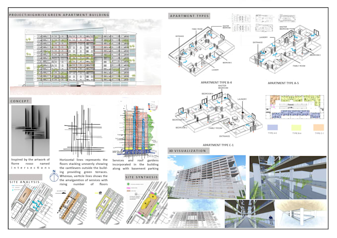 Floor plan and visualization by Zainabkhalid603 | Fiverr