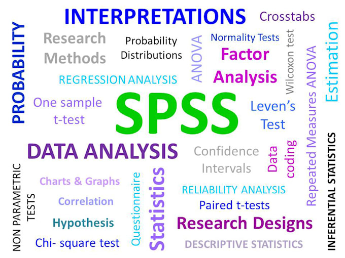 Perform spss data analysis by Mihi_jay | Fiverr