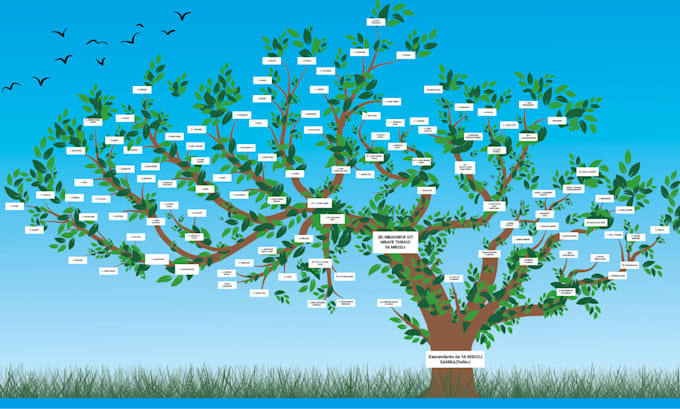 Design personalized family tree design,family history, flowchart and ...